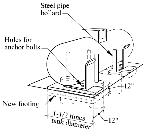Earthquake Country Alliance: Welcome to Earthquake Country!